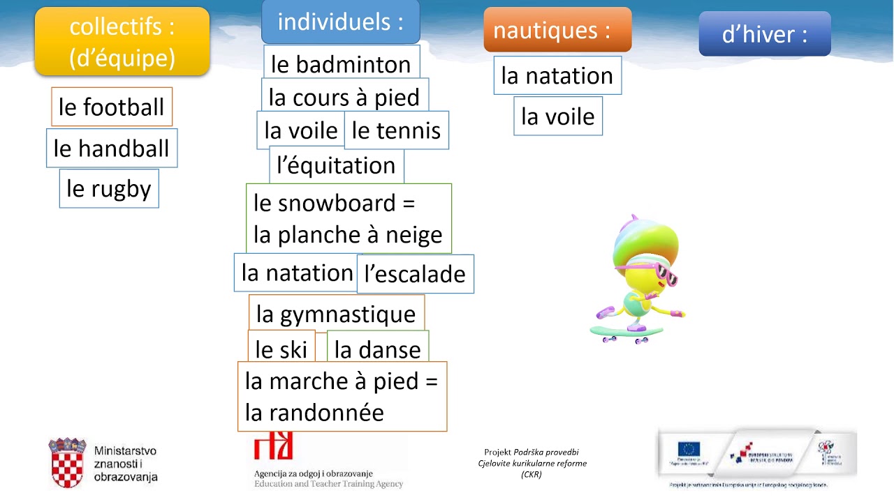 Francuski jezik 7.r OŠ - Mes sports préférés - YouTube