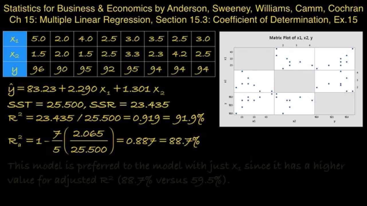 15.3: Multiple Linear Regression, Coefficient of Determination - ex 15 - YouTube