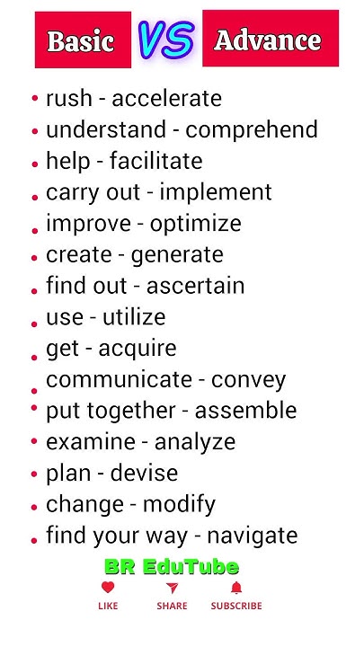 Basic vs Advance English words - YouTube