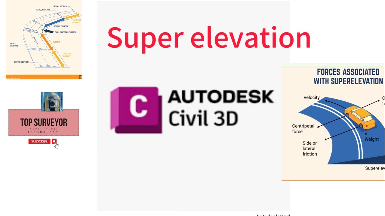 How to creat Super elevation in civil 3d.how to add superelevation in ...