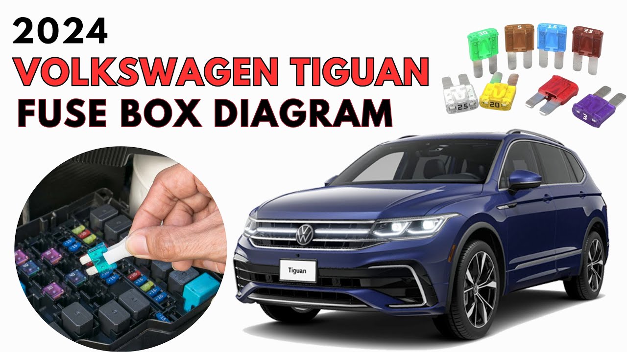2024 Volkswagen Tiguan Fuse Box Diagram & Location User Guide - YouTube