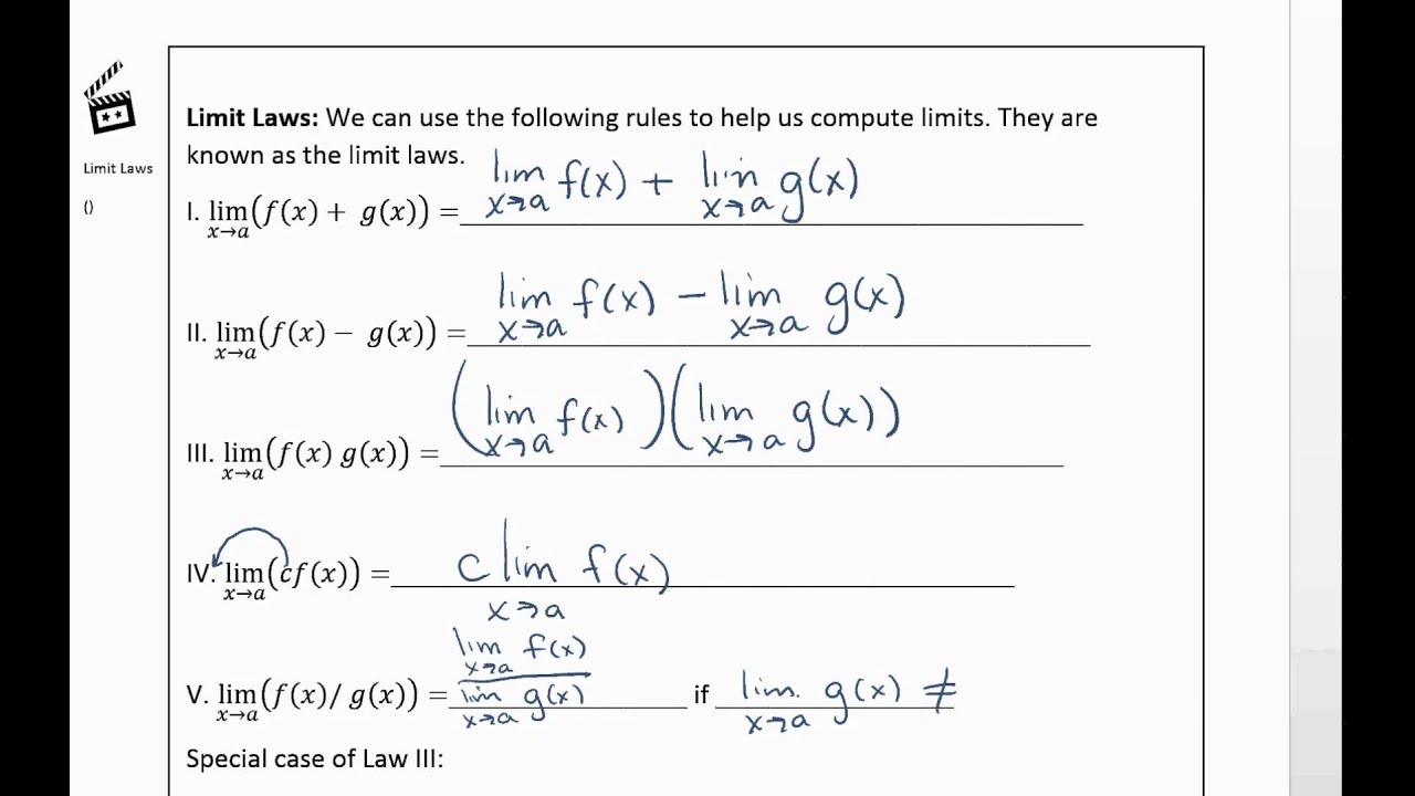 Limit Laws YouTube limit-laws-youtube