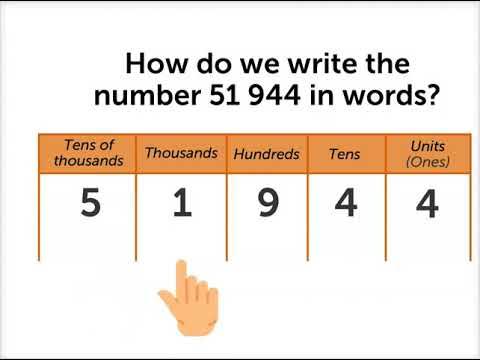 Read and write 5 digit numbers | Number and Place Value | Year 4 - YouTube