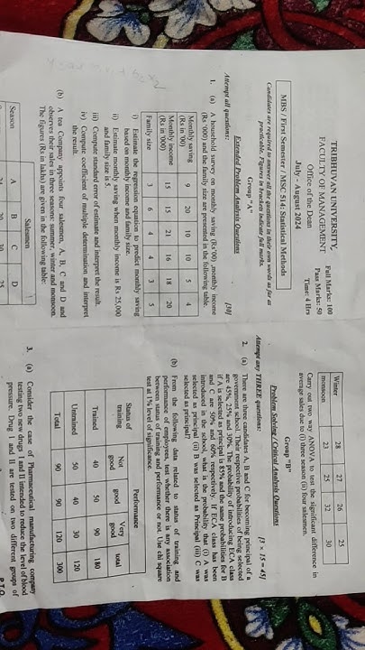 MBS 1st semester 2024 final term TU question paper statistical Method - YouTube
