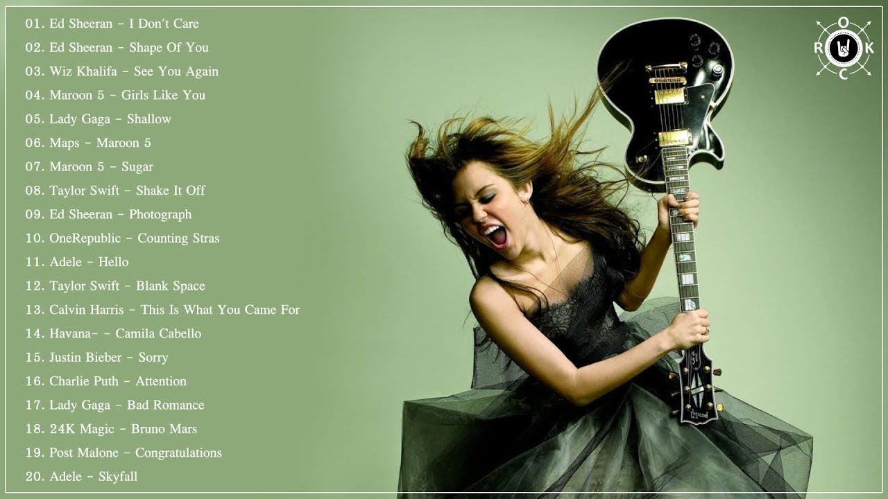 The Best Rock Covers Of Popular Songs 2019 | Rock Covers Playlist - YouTube