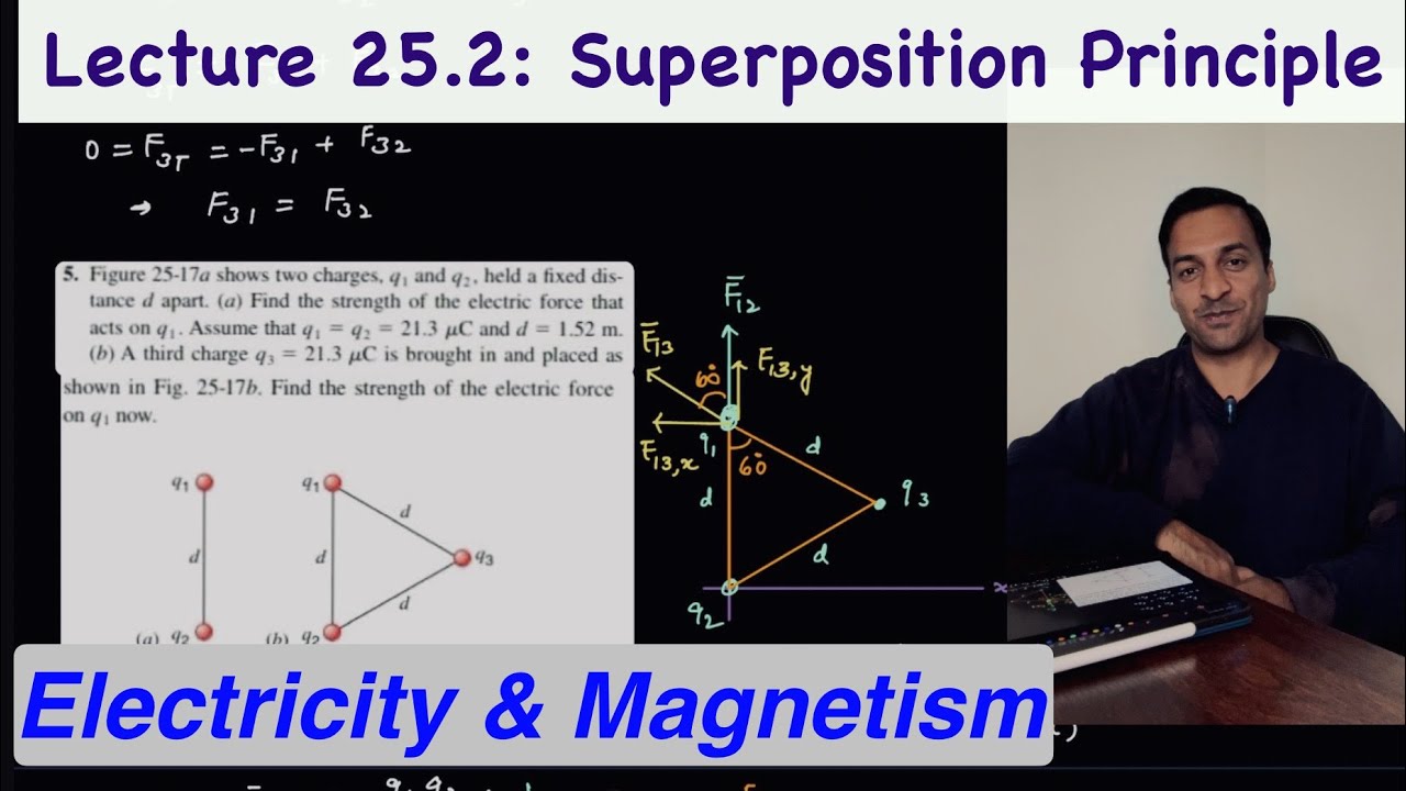 Lec # 3 | HRK 25.2 | superposition principle | Electricity and ...