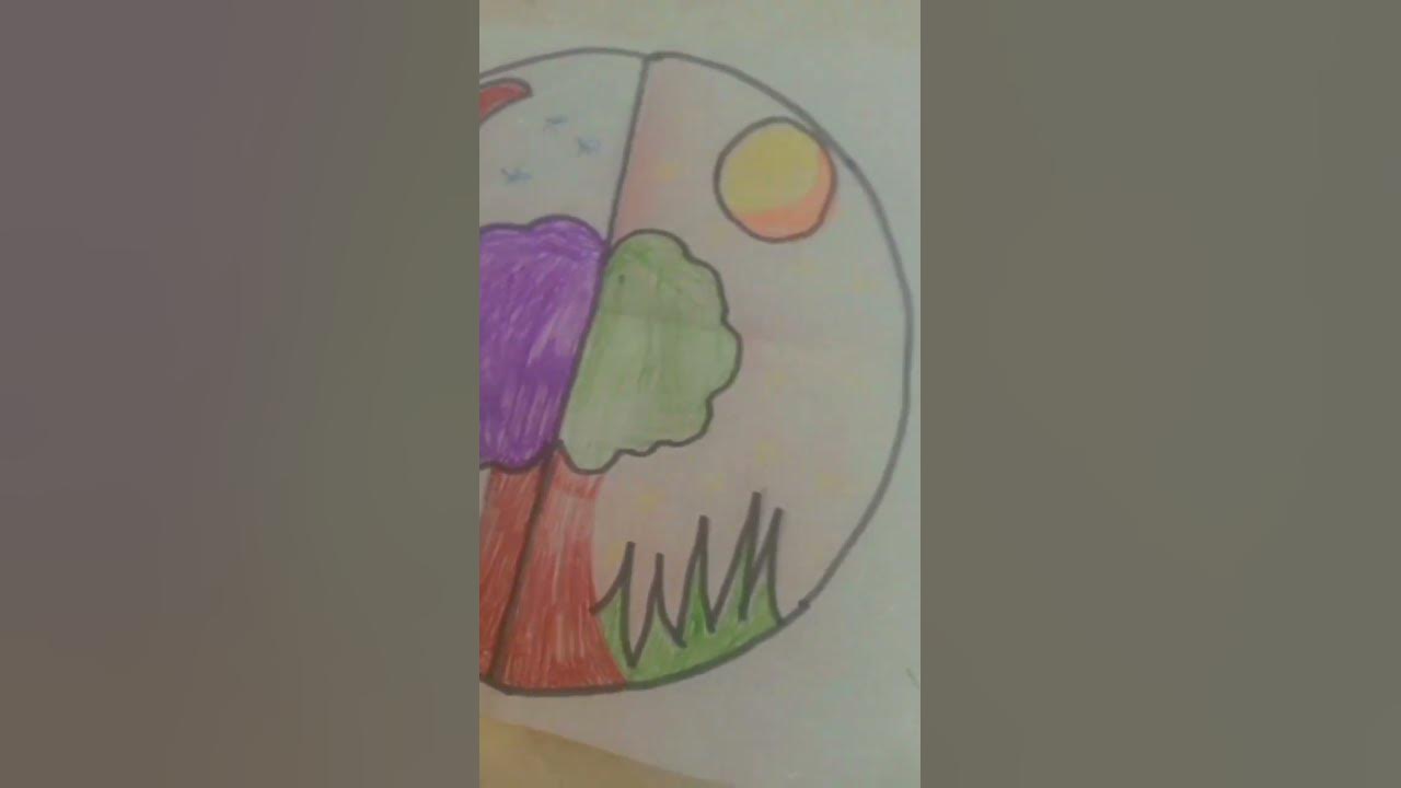 رسم وخلفيات المناخ Youtube
