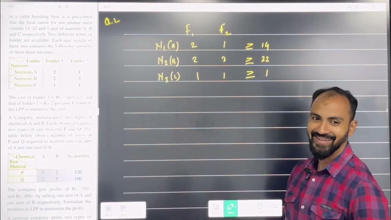 #1 Linear Programming problem| LPP | HSC Maths New Syllabus |Maharashtra board| Siraj Shaikh ...