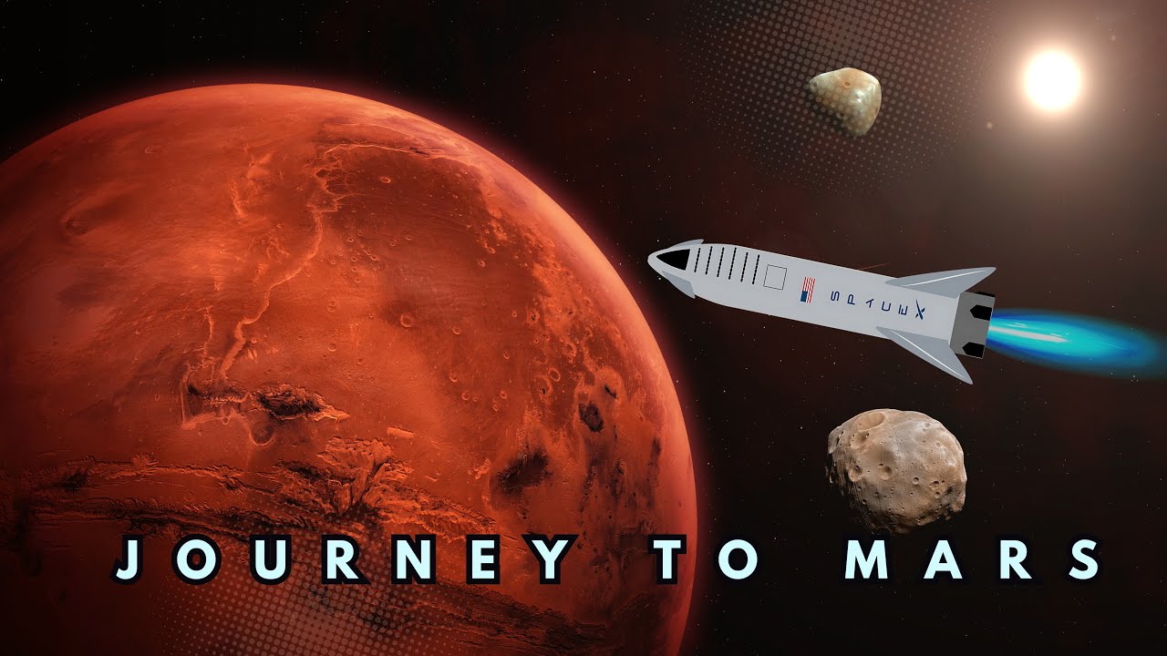Mars: A Second Home for Humanity? | Curious Mind - YouTube