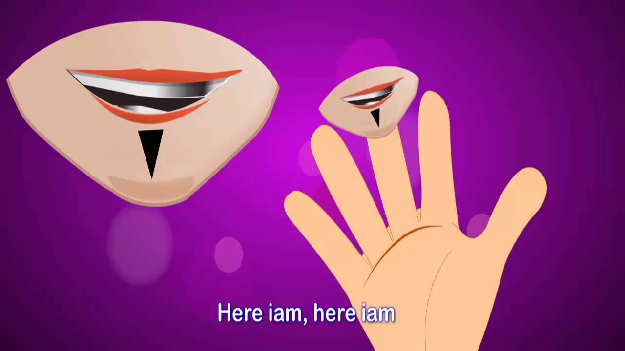 Funny Lips Finger Family | Funny Finger Family - YouTube