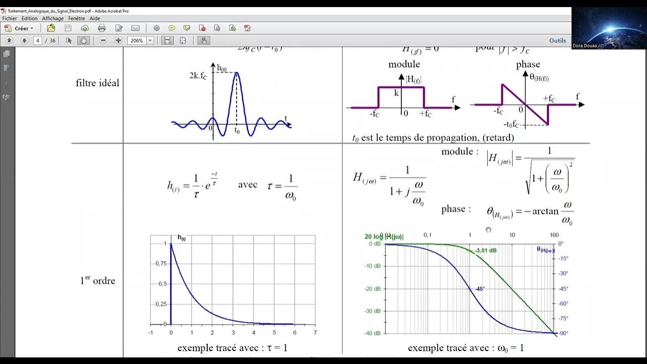 Le Filtrage analogique "filtre passe_bas" traitement analogique du ...