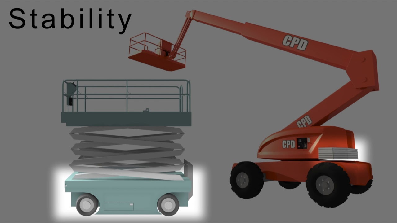 Aerial Work Platform Training Course Canadian specific - YouTube