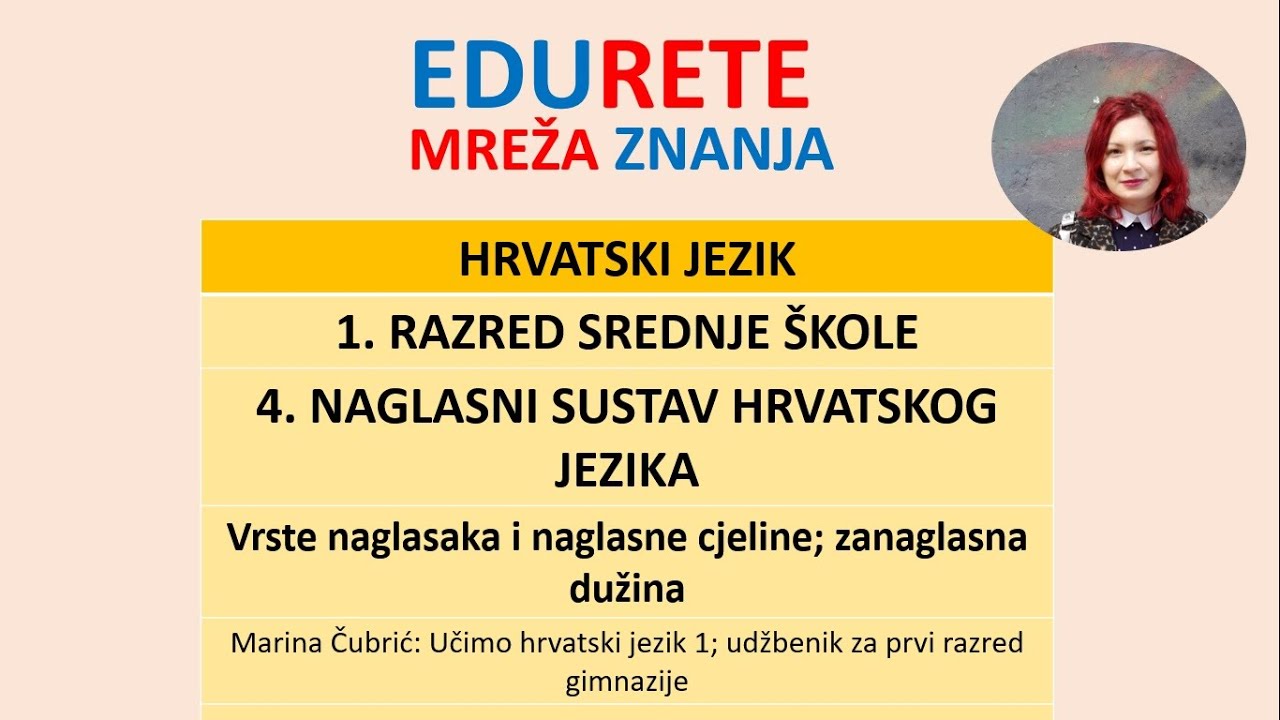 1. razred srednje škole 4. Naglasni sustav hrvatskog jezika 4.1 Vrste ...