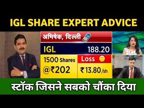 IGL Share Latest News 🔴 IGL Share Today Update, Market Trends, and ...