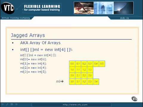 07 06 Jagged Arrays - YouTube