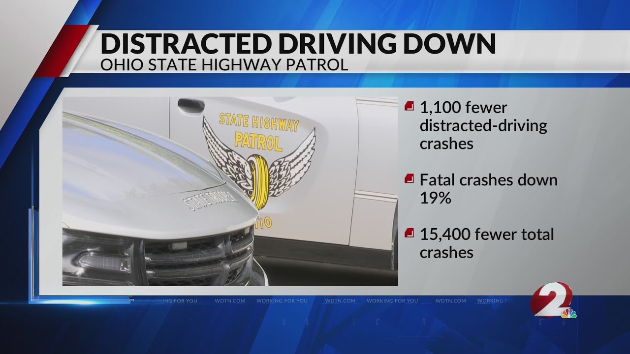Distracted driving down 10 percent in Ohio just 1 year after law passes ...