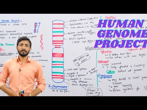 Human genome Project | Biology 12th | Chapter 23 Biotechnology ...