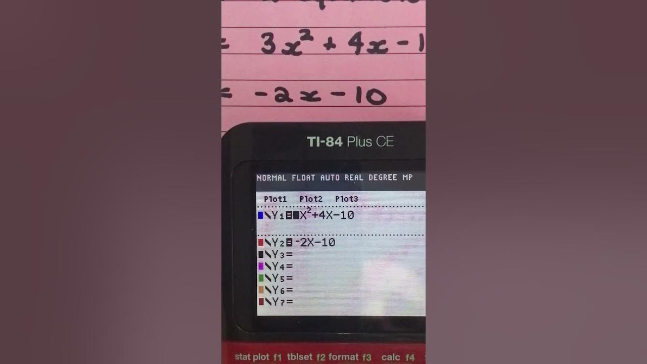 How to find the intersection of 2 functions using the calculator - YouTube