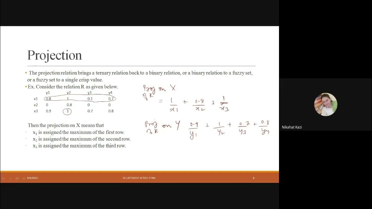 Soft Computing Lecture 07 - YouTube