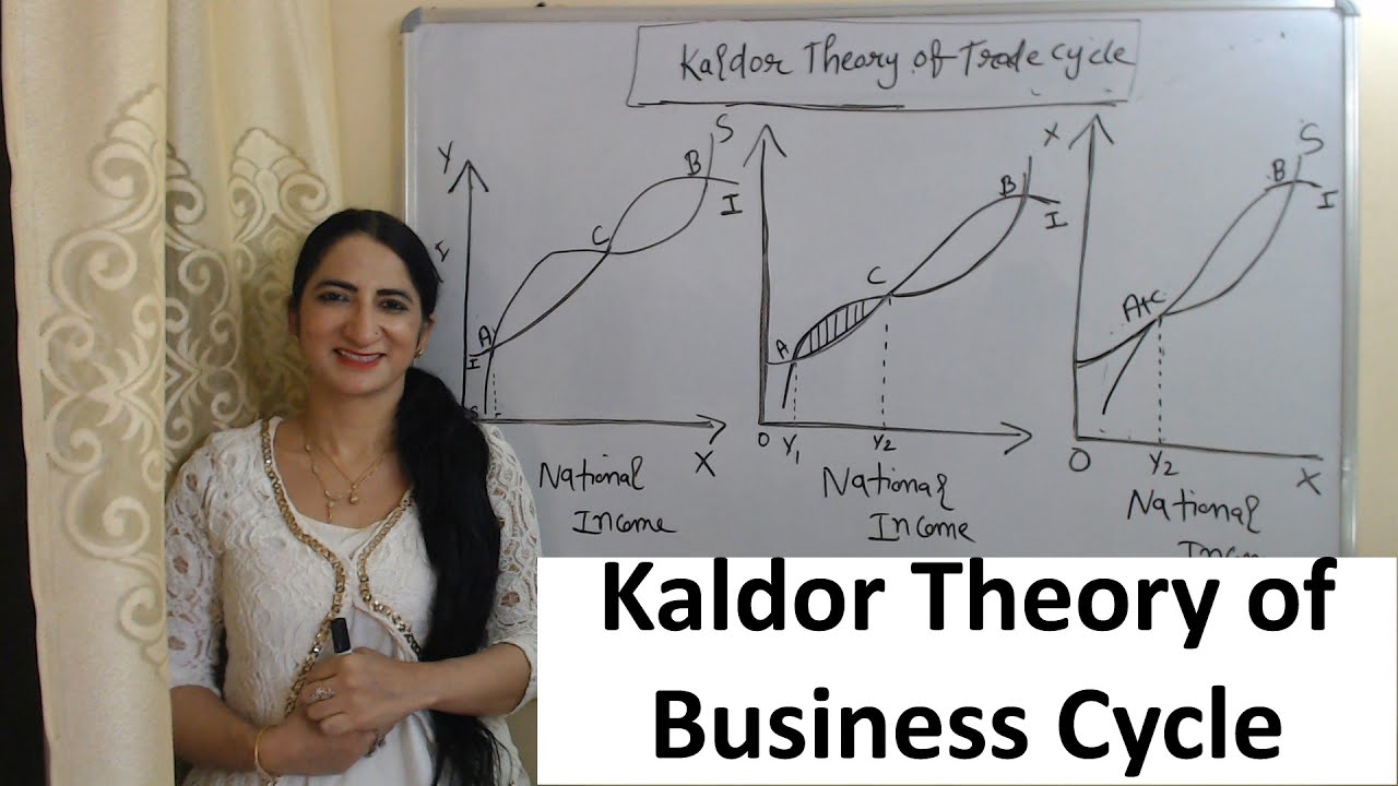 Kaldor Theory of Business Cycle - YouTube