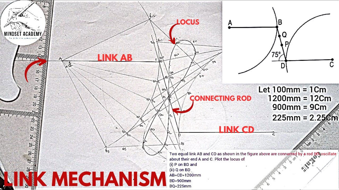 LINK MECHANISM - YouTube