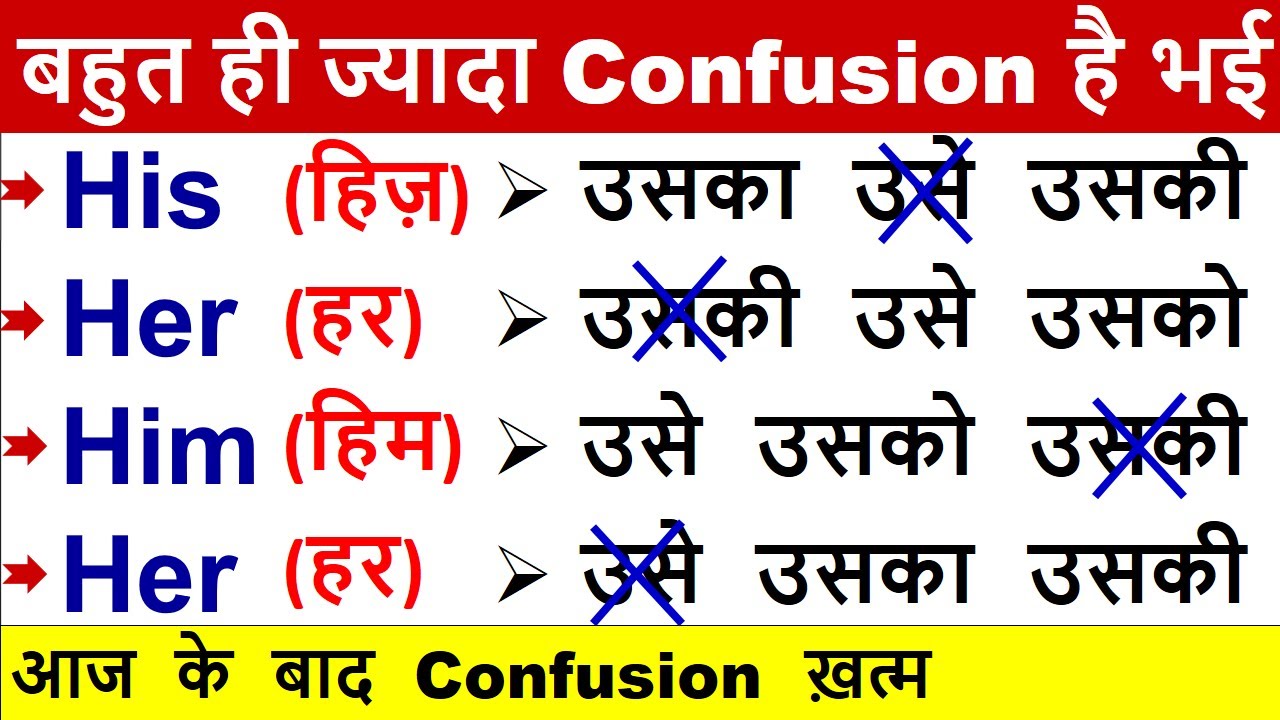 His, Her, Him का use कैसे करें | Pronoun words with meaning | English ...