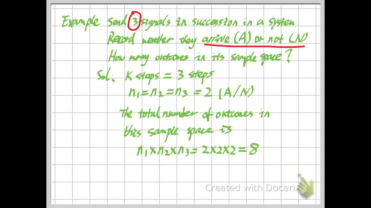 Probability - Multiplication Rules of Sample Space and Events - YouTube