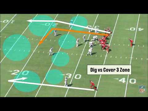 Mike Evans versus Chris Godwin | Film Room