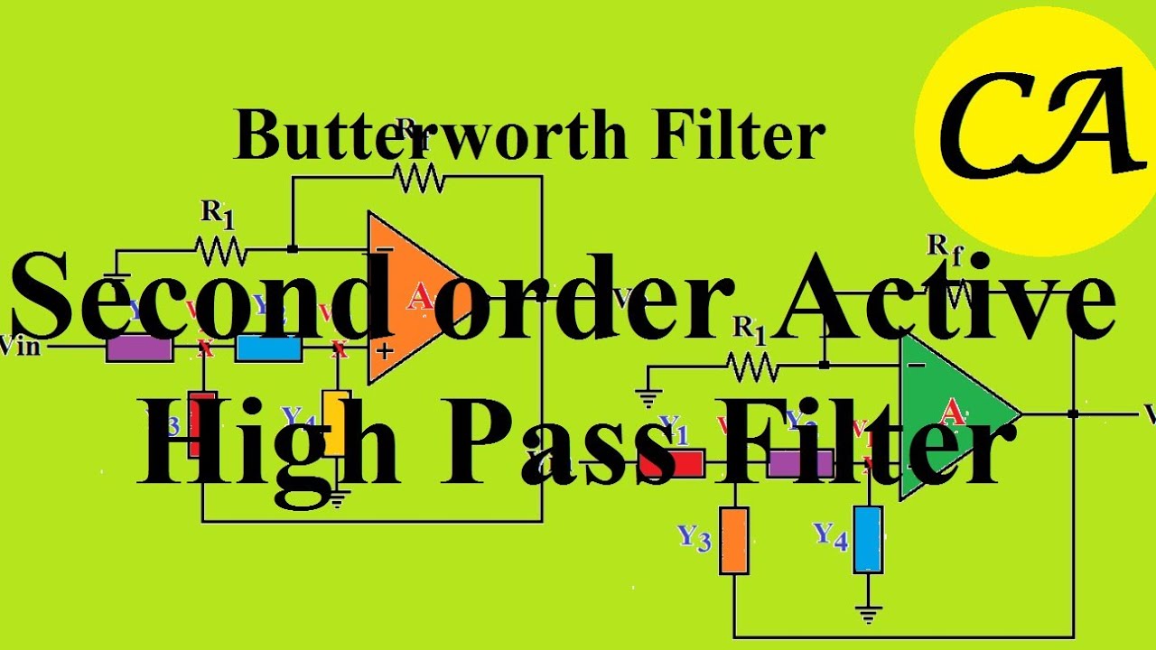Second order high pass filter - YouTube