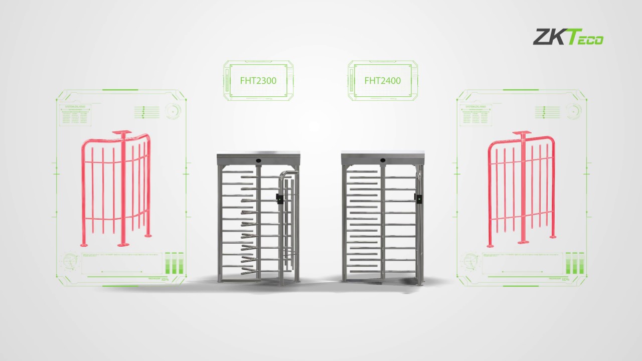 Full Height Turnstile Introduction Video - Youtube