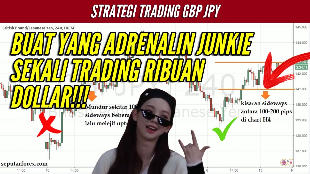 🔴 BUAT YANG ADRENALIN JUNKIE SEKALI TRADING RIBUAN DOLLAR!!! Strategi ...