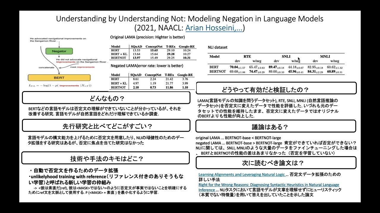 【論文紹介（自然言語処理）】Understanding by Understanding Not: Modeling Negation in Language Models (2021 ...