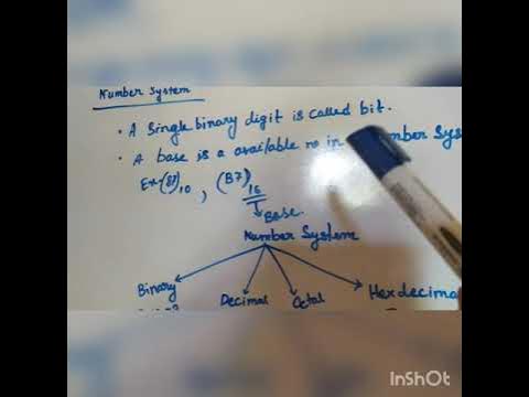 ICSE Class 7 Computer Chapter 2 Number System Part 1 - YouTube