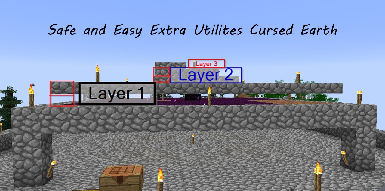 Minecraft Modded - Extra Utilities Cursed Earth with no Mob spawn - YouTube