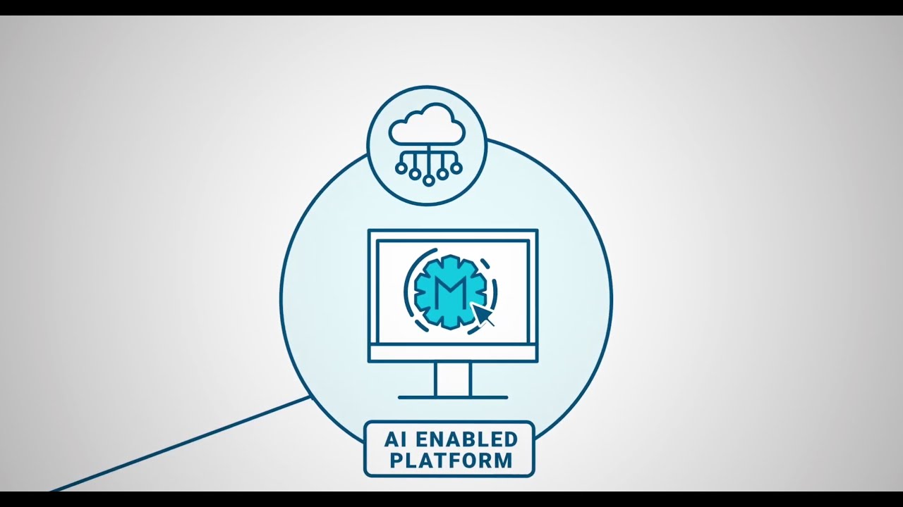 Montoux Platform explainer - YouTube