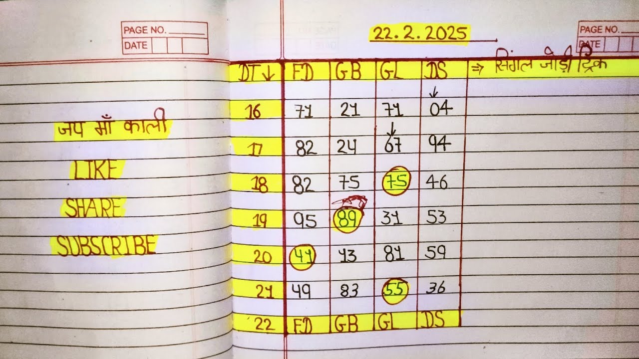 कल्याण VIP सिर्फ ओपन अंक वाला New Lifetime Chart || VIP Kalyan open ...