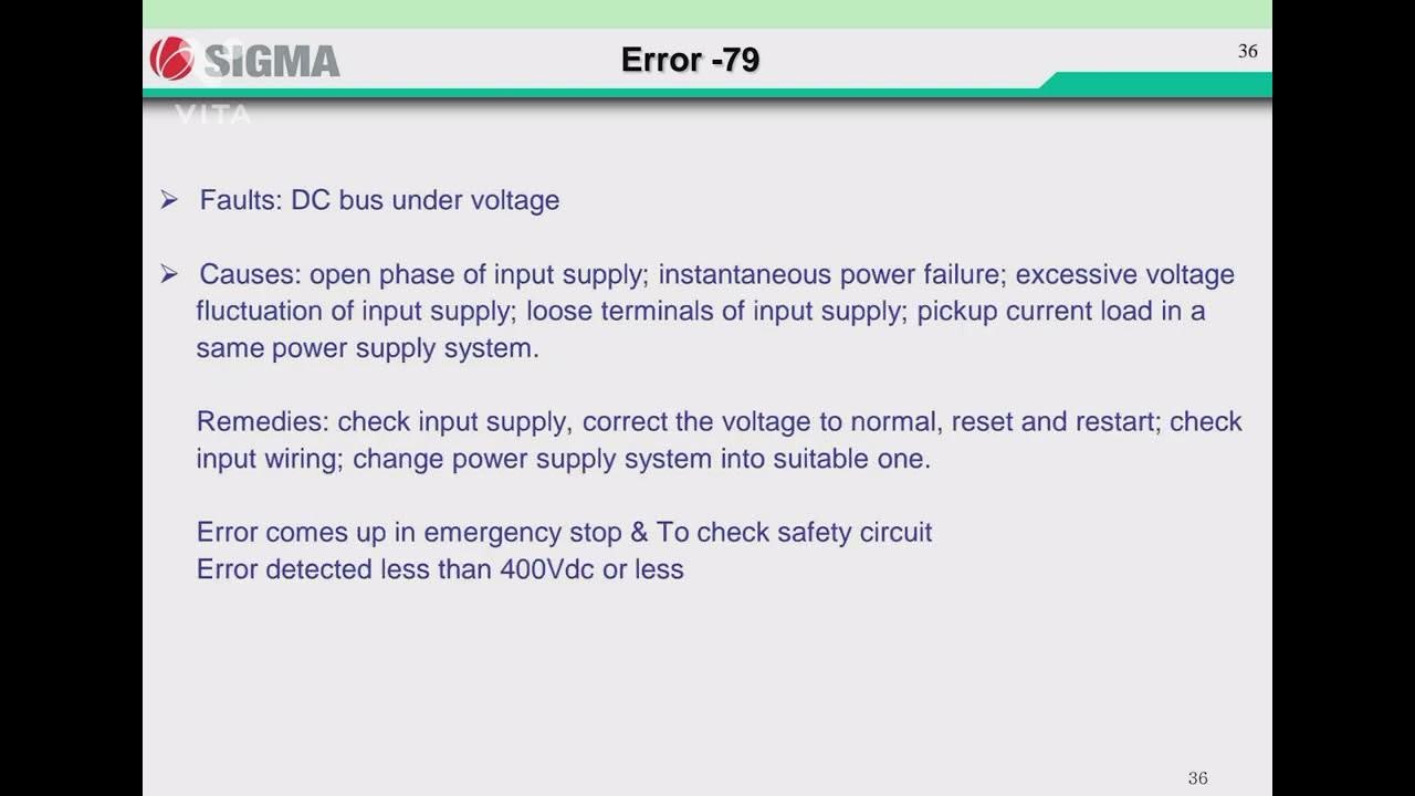 SIGMA Elevator Controller Error Code User Manual - YouTube
