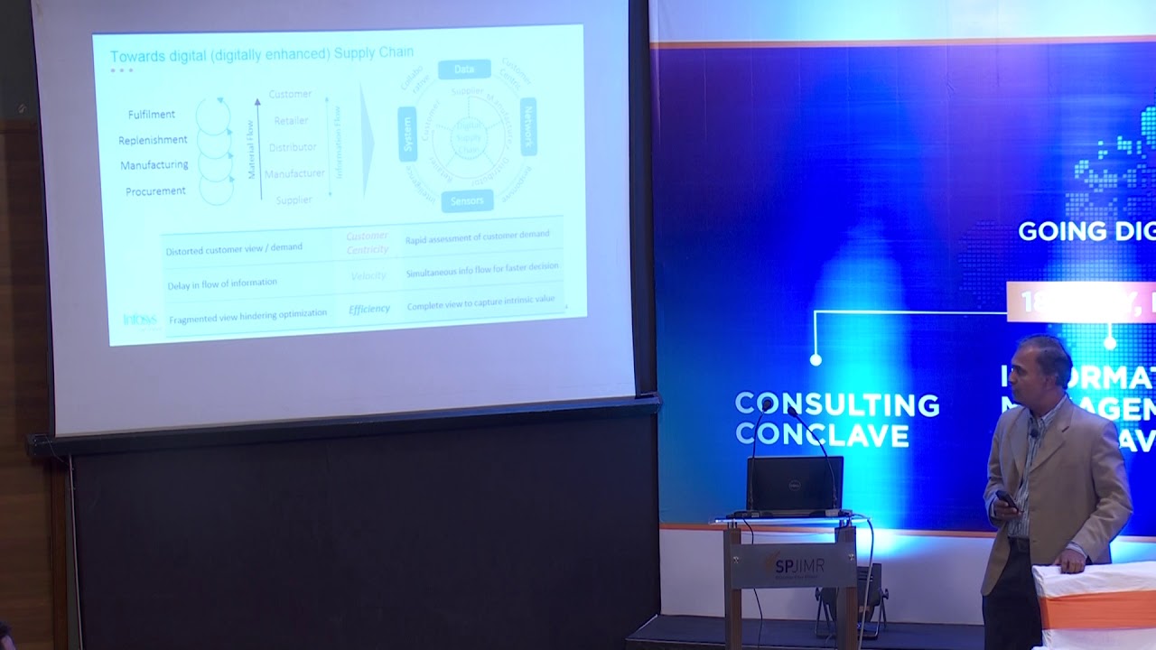 Operations Conclave Part II Samavesh 2018 - YouTube