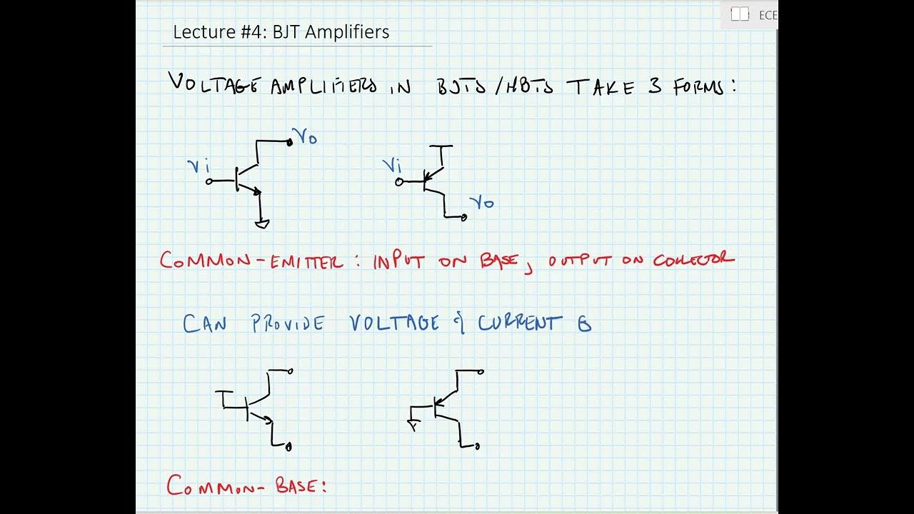ECE 3204 Lecture 4A - BJT Amplifiers - YouTube