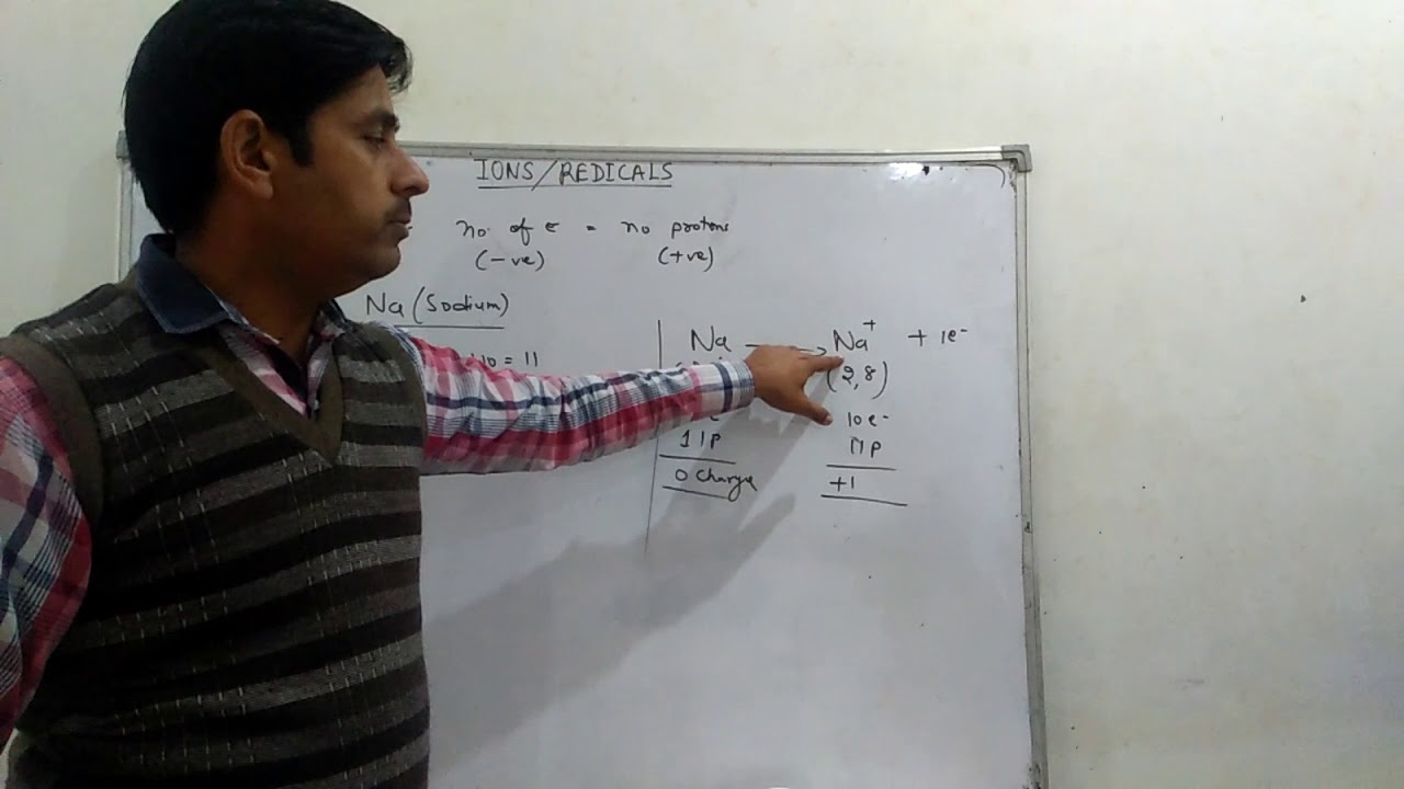 Ions / radicals class 9th - YouTube