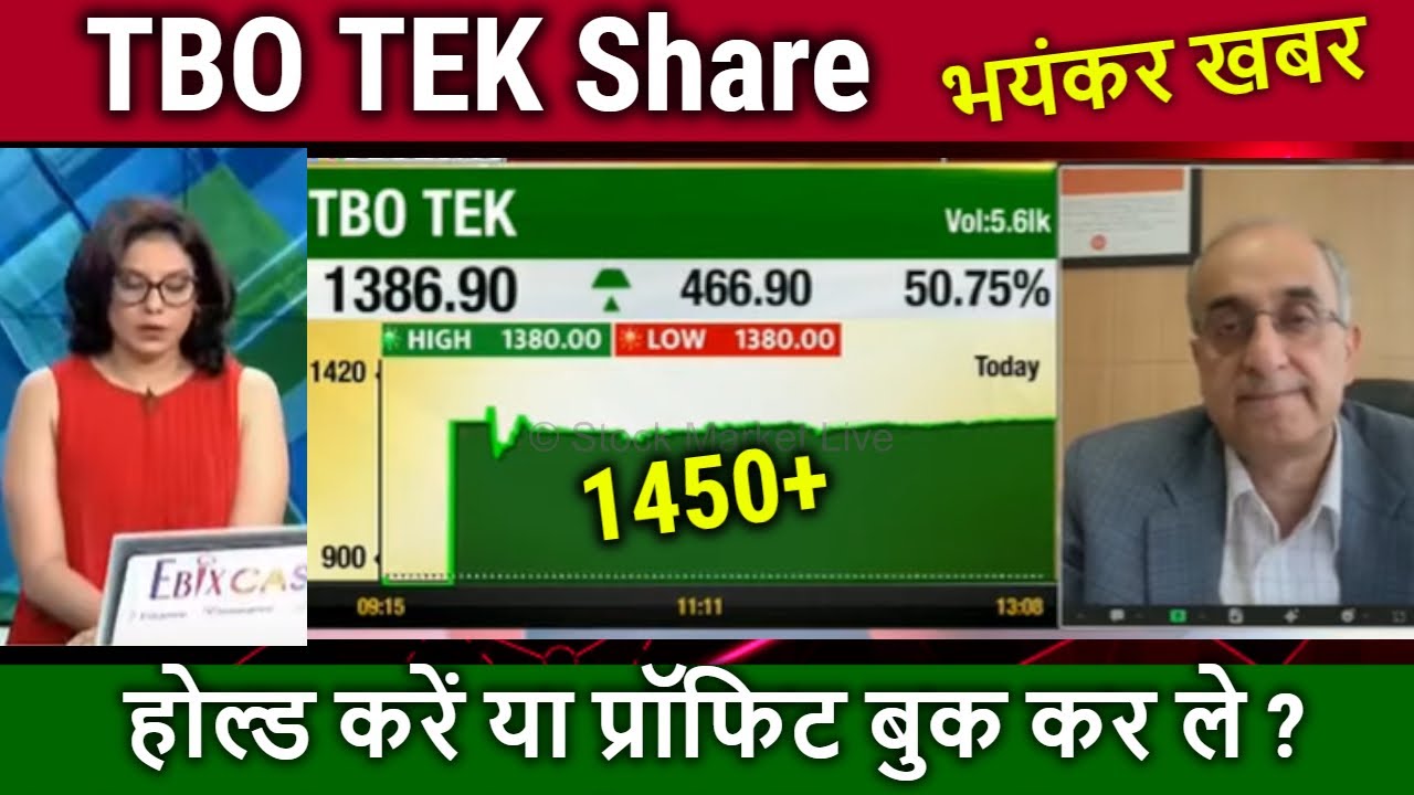 TBO TEK IPO Share analysis,hold or sell ?tbo tek share latest news,tbo ...