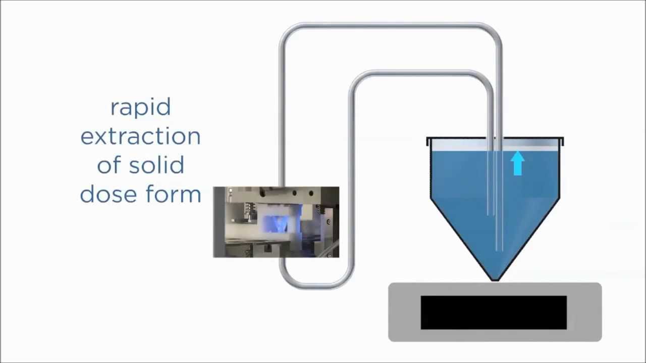 Demonstration of an extraction, using the CambTEK Rapid Extraction ...