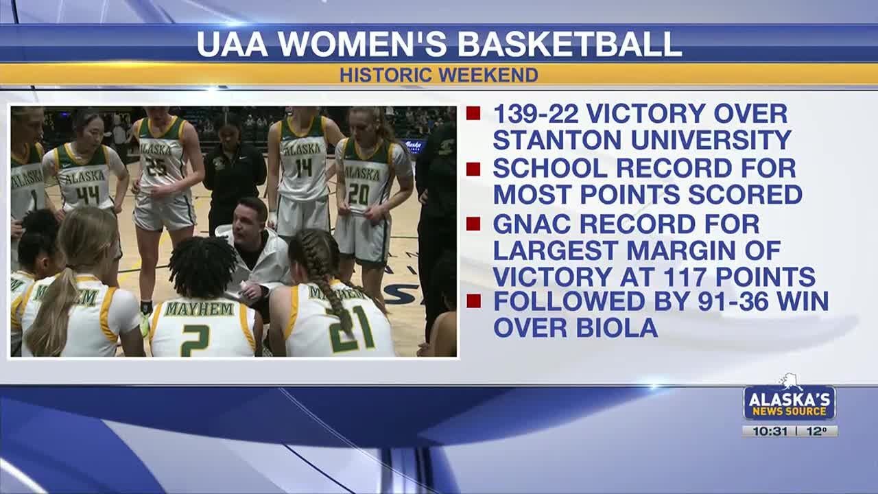 UAA women’s basketball wins by 117 points, shattering multiple records ...