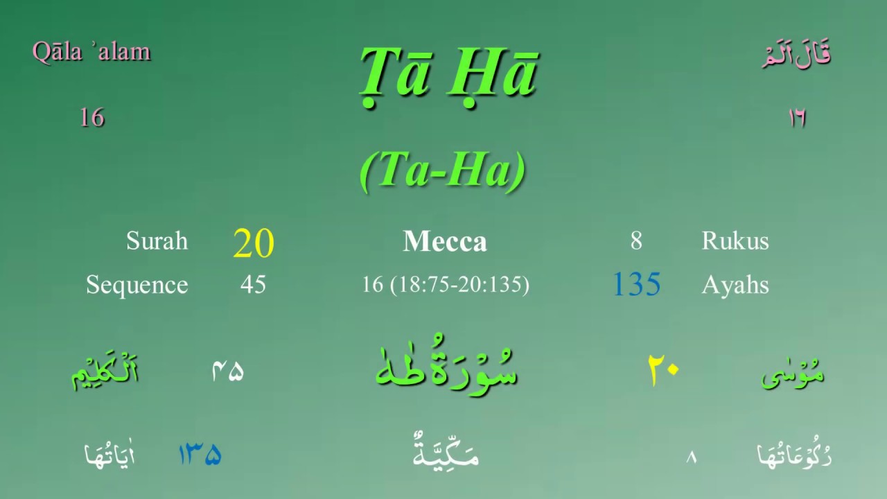 020 Surah Ta Ha with Tajweed by Mishary Al Afasy iRecite - YouTube