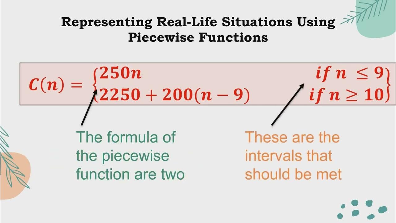 Module 2 GenMath Real Life Situations using Piecewise Functions - YouTube