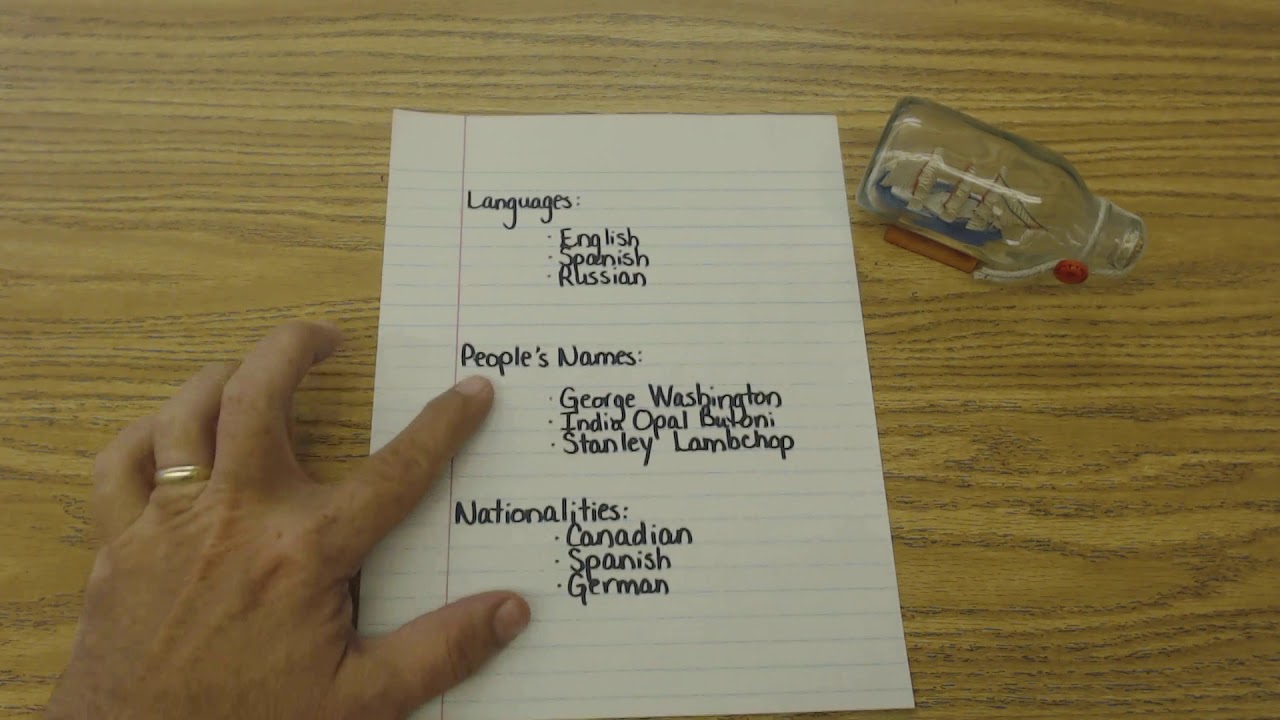 4th Grade | Grammar | 5.3 | Capitalizing Languages, People's Names ...