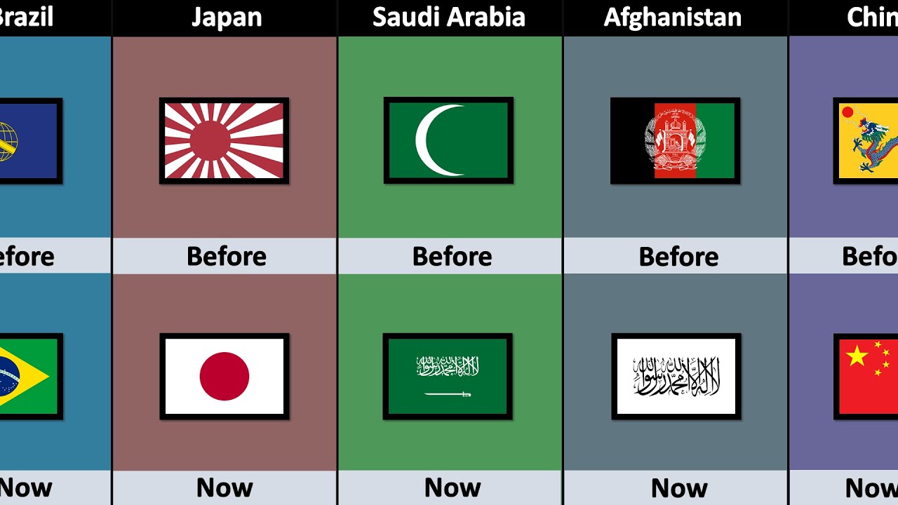 Countries Flag Before vs Now - YouTube