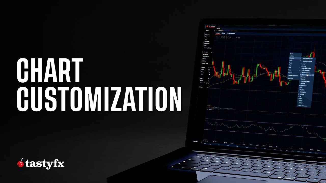 Chart Customization - YouTube