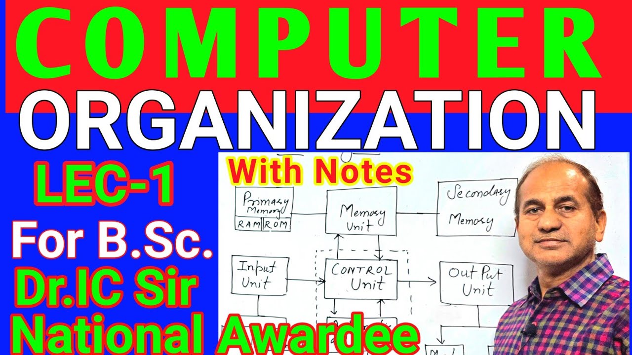 COMPUTER ORGANIZATION || COMPUTER ORGANIZATION for B.Sc. || L-1 - YouTube
