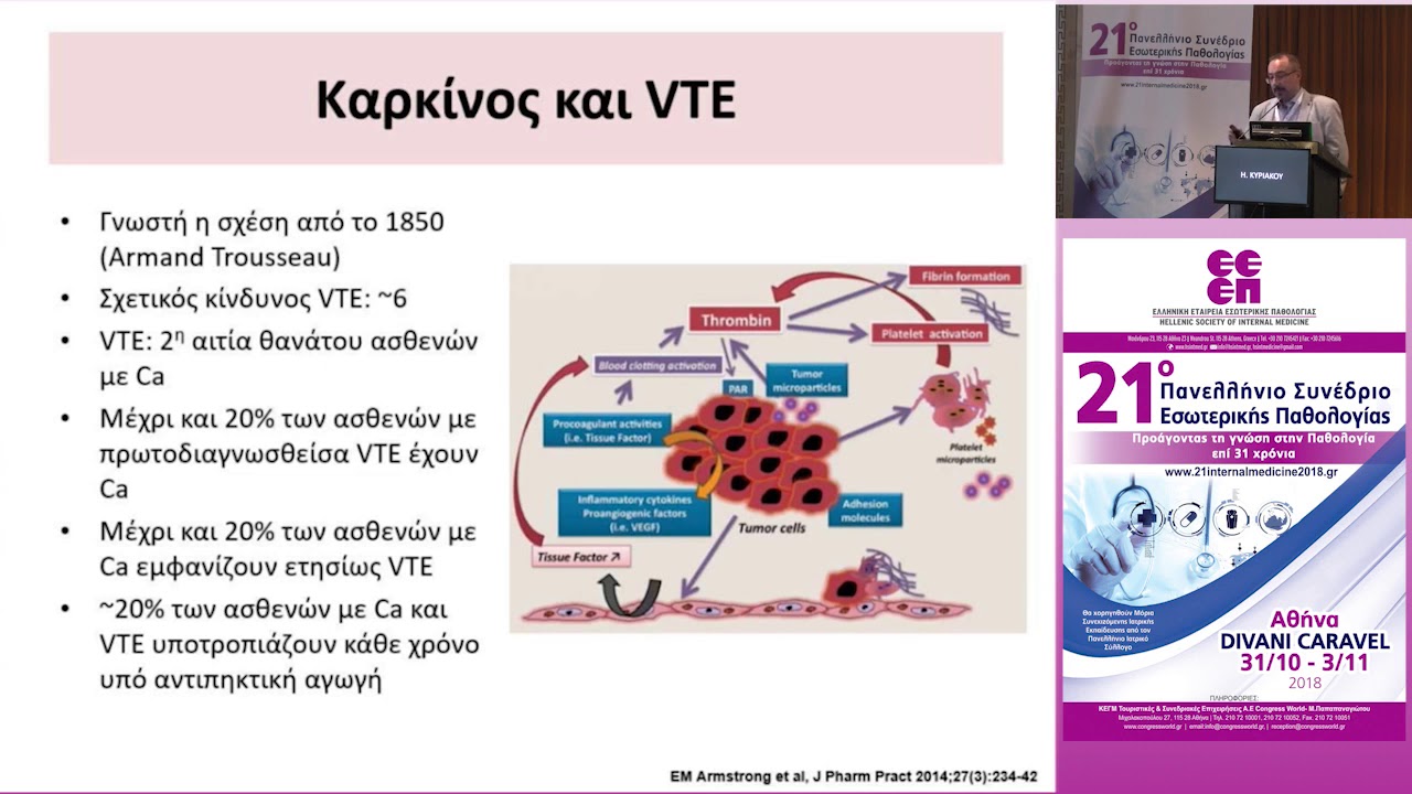 Η Κυριάκου Εν τω βάθει Φλεβική θρόμβωση 21ο Πανελλήνιο Συνέδριο ...